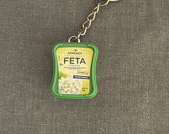 Mini Brand Keychain Series 2 - Etsy