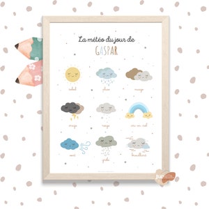 Poster the Weather of the Day of ... Personalized - Etsy
