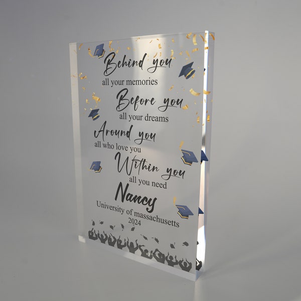 Graduation class of 2024 decorations - Etsy.de