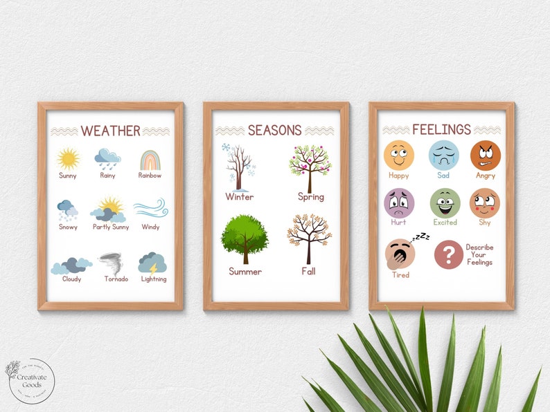 Montessori Education Printable Set, 11 Neutral Classroom Decor Prints ...