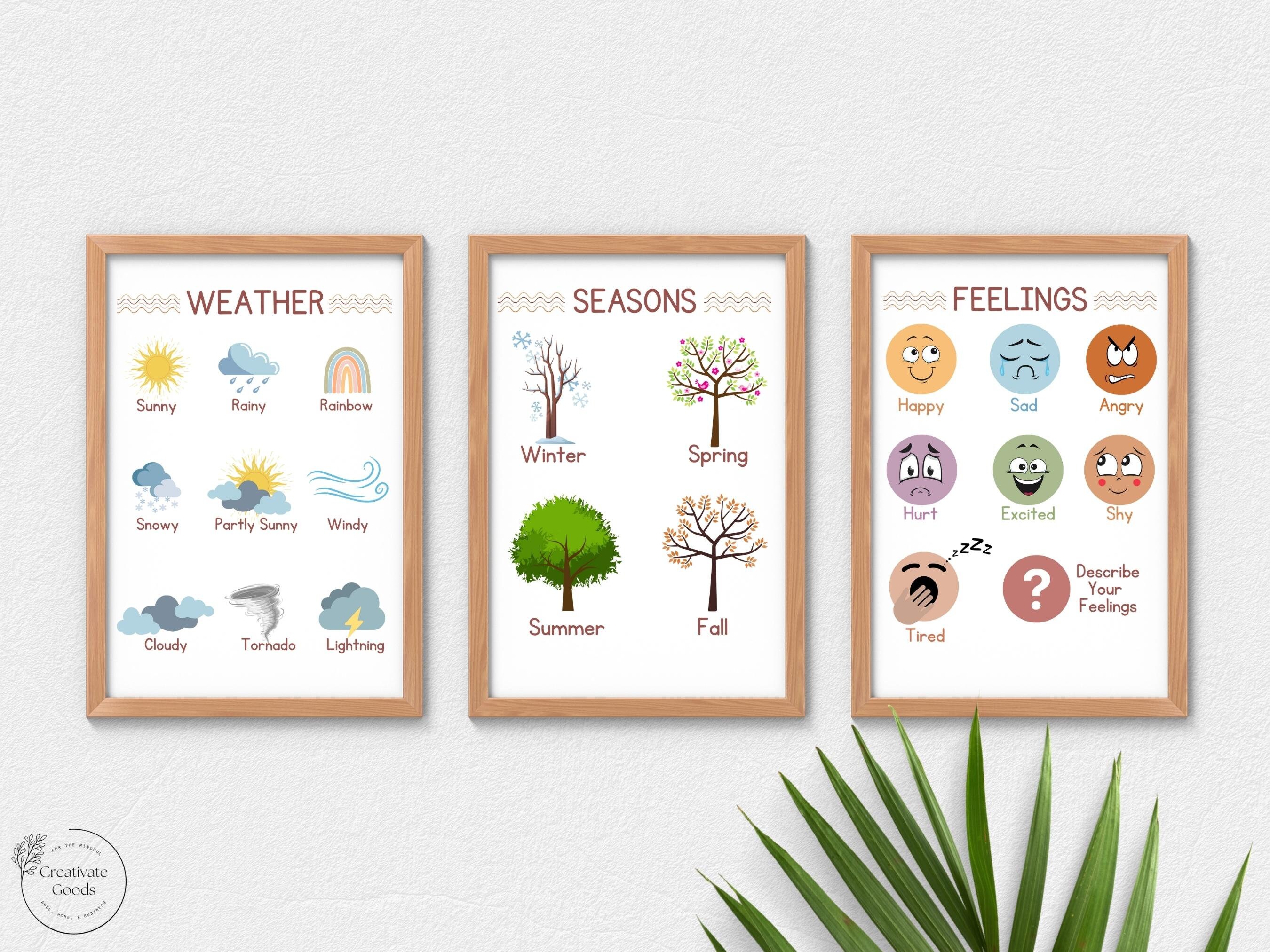 Montessori Educational Posters Set of 11 - Neutral Decor Homeschool ...