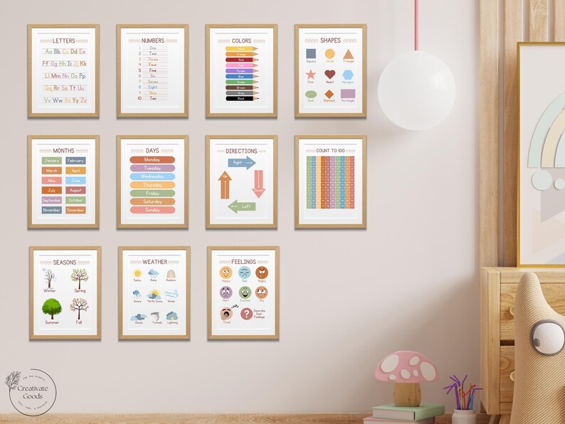 Pre-K a primer grado, carteles educativos del método Montessori ...