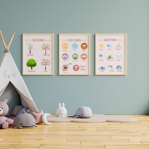 Montessori Educational Posters Set of 11 - Neutral Decor Homeschool ...