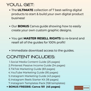 Complete FACELESS Digital Marketing Bundle | 7 Guides + Canva Guide ...