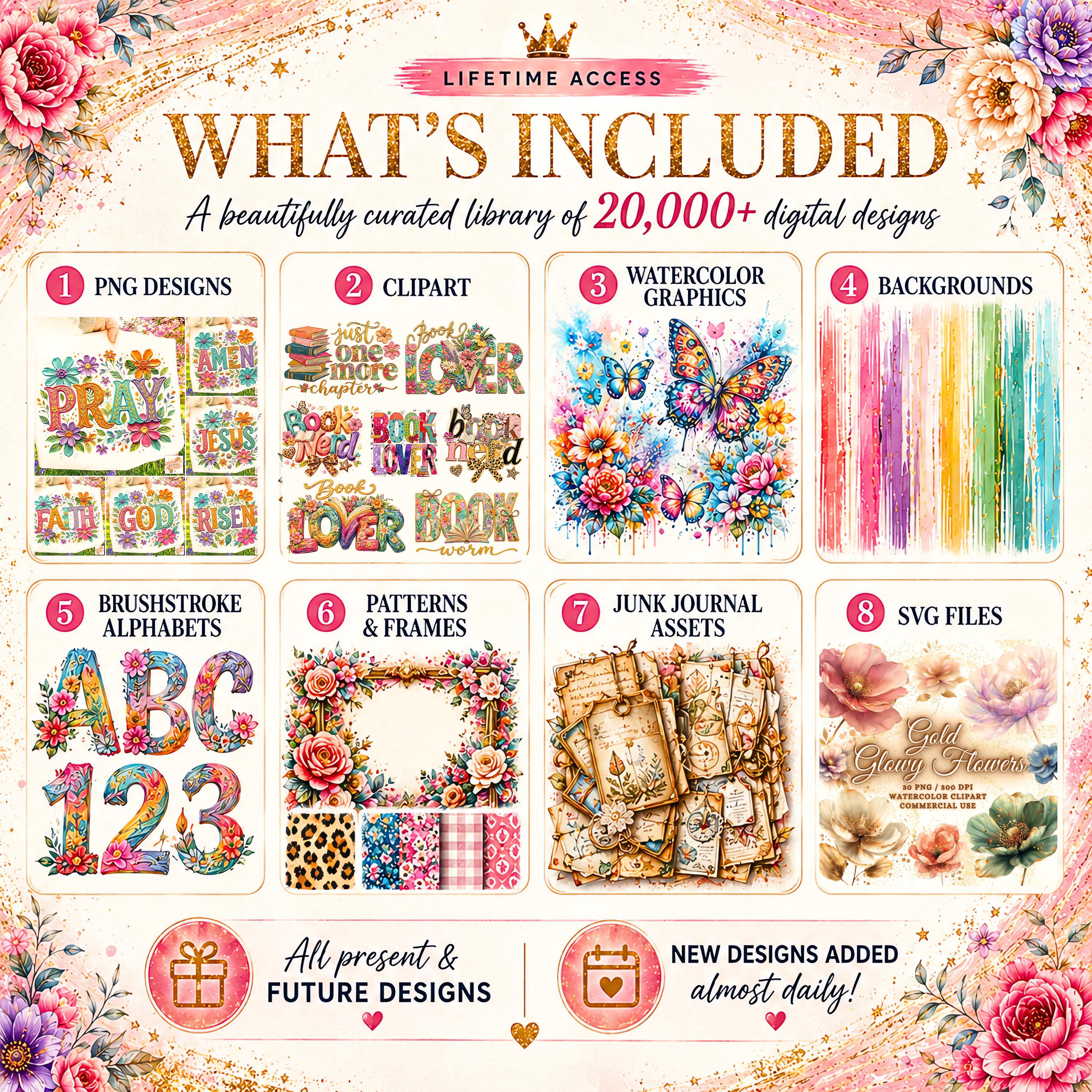 Whole Shop Bundle, Lifetime Access to 20000+ PNG Clipart, Entire Store ...
