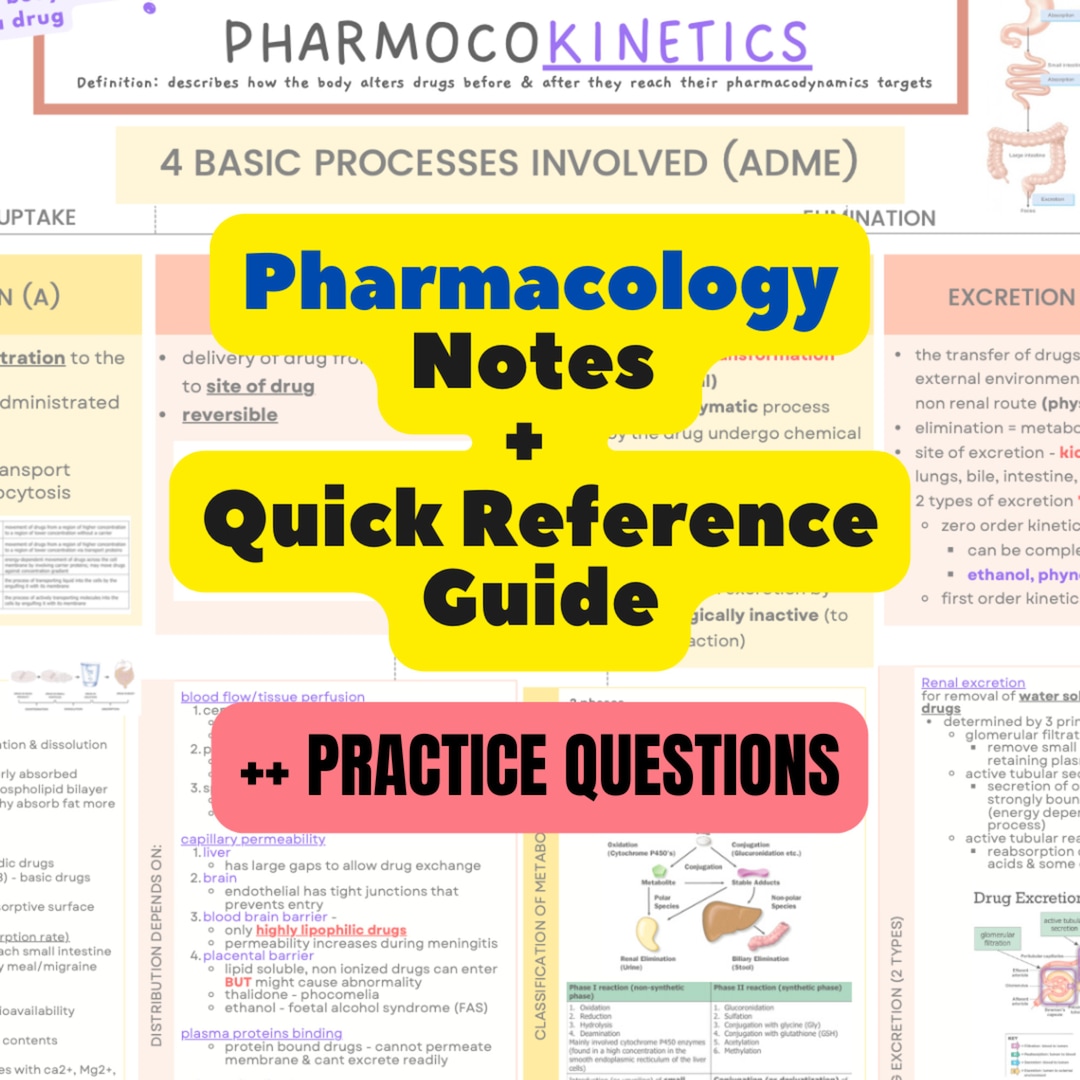 Introduction to Pharmacology Notes Quick Reference Guide - Etsy