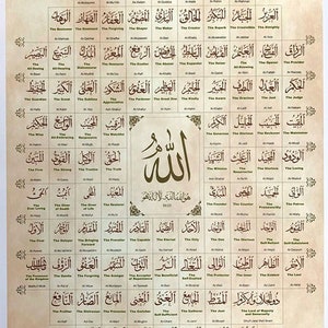 99 Names of ALLAH With Translation & Transliteration in English Poster ...