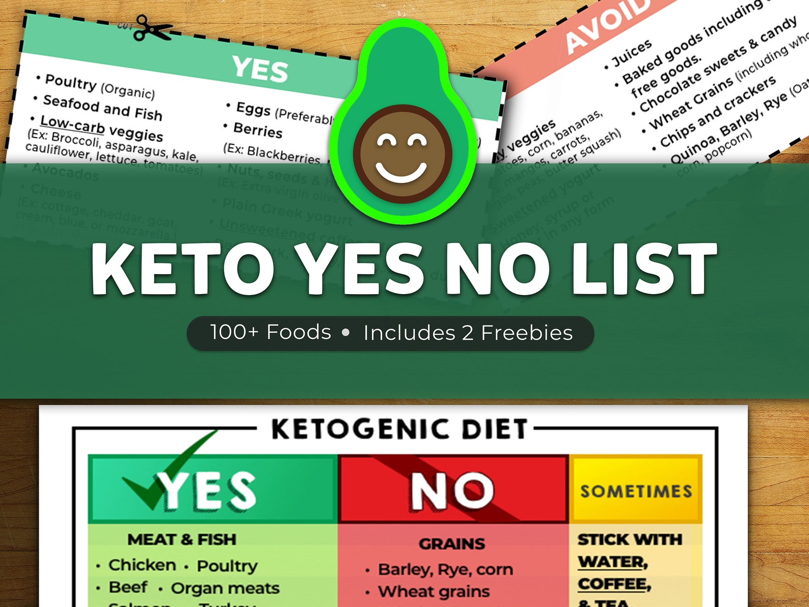 KETO FOOD List. Keto Yes and No Food List. Diet Low Carb Cheatsheet ...