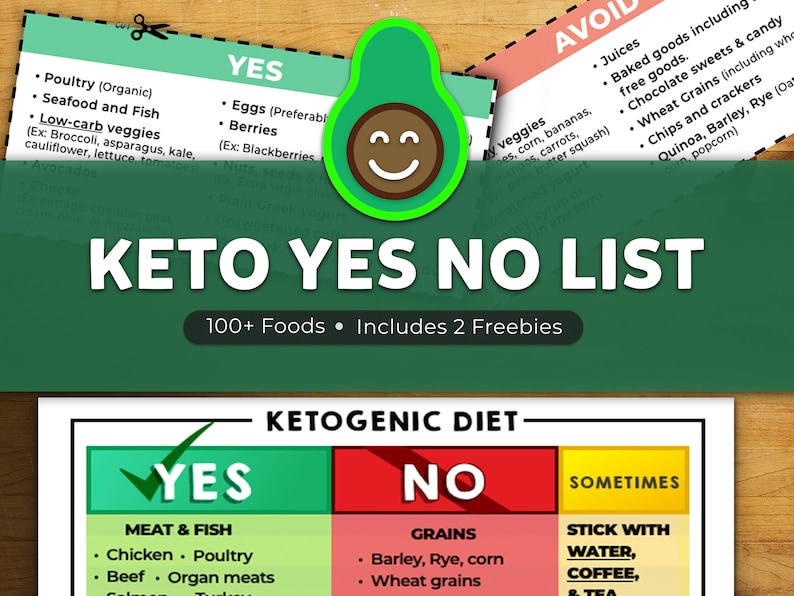 KETO FOOD List. Keto Yes and No Food List. Diet Low Carb Cheatsheet ...