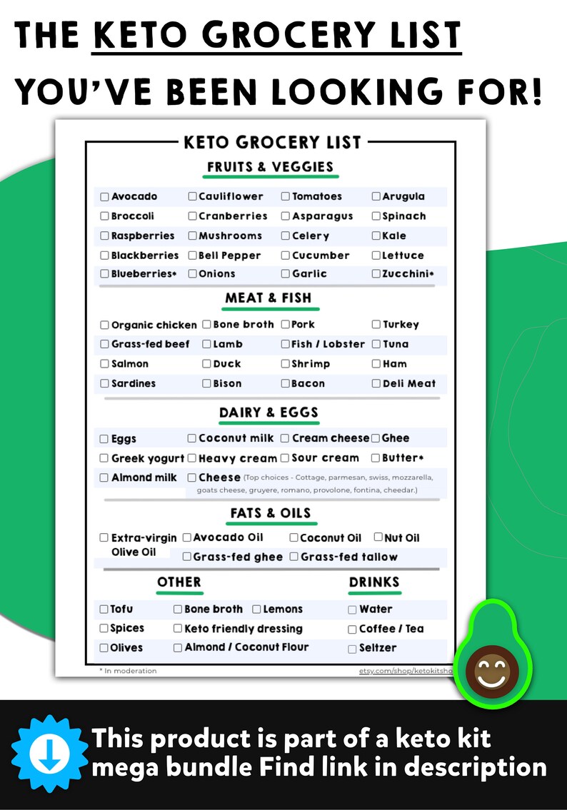 KETO GROCERY List. Keto Food List. Keto Grocery Cheatsheet. Keto ...