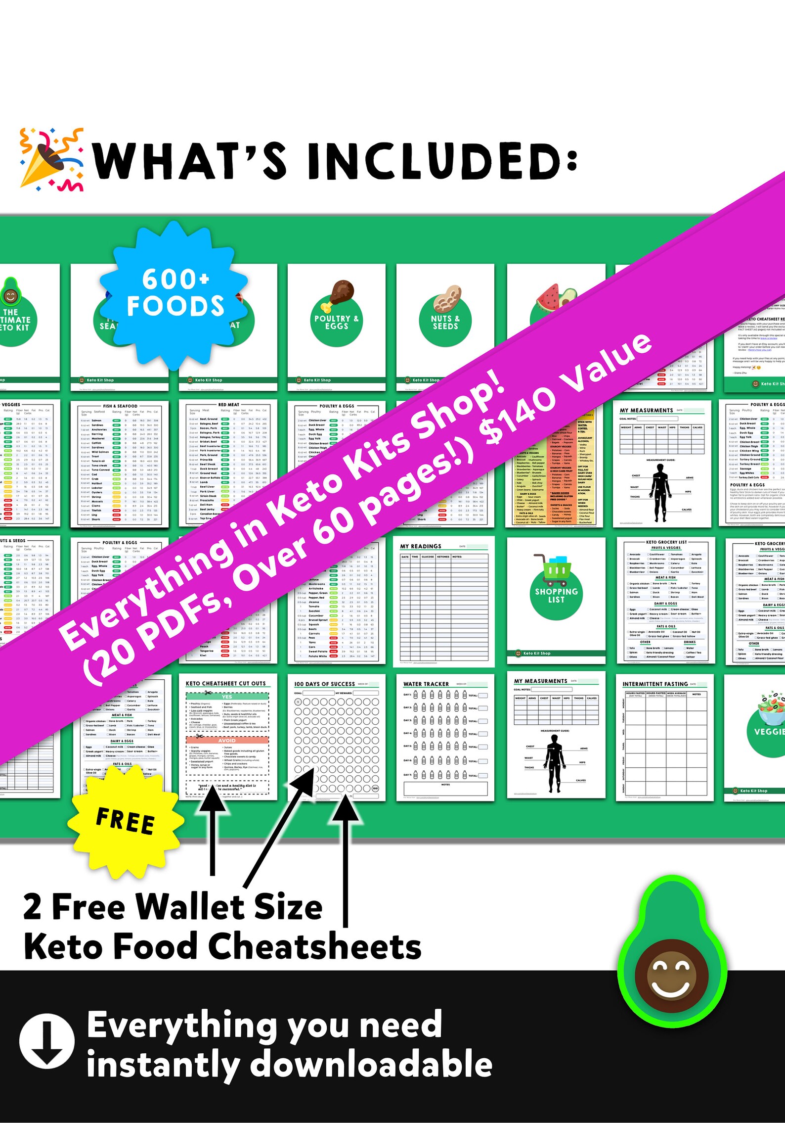 KETO KIT Bundle. Keto Diet Cheat Sheets. Keto Tracker. Low - Etsy