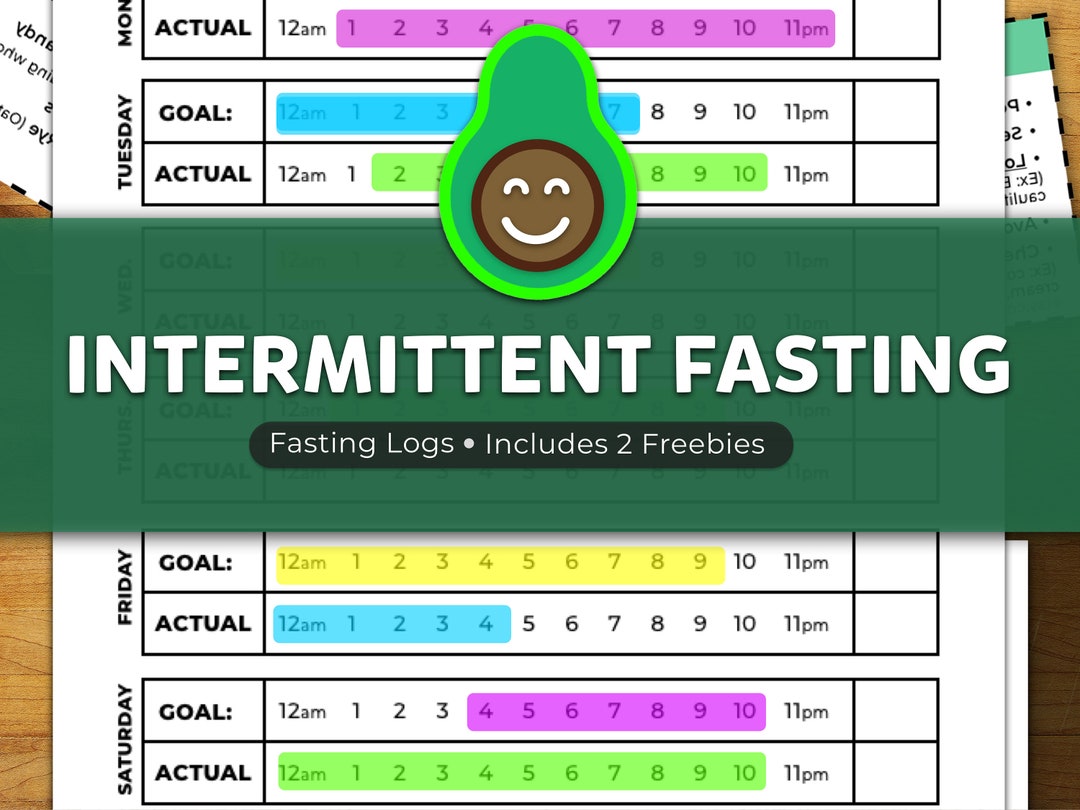 INTERMITTENT FASTING Tracker. Intermittent Fasting Planner. Keto ...