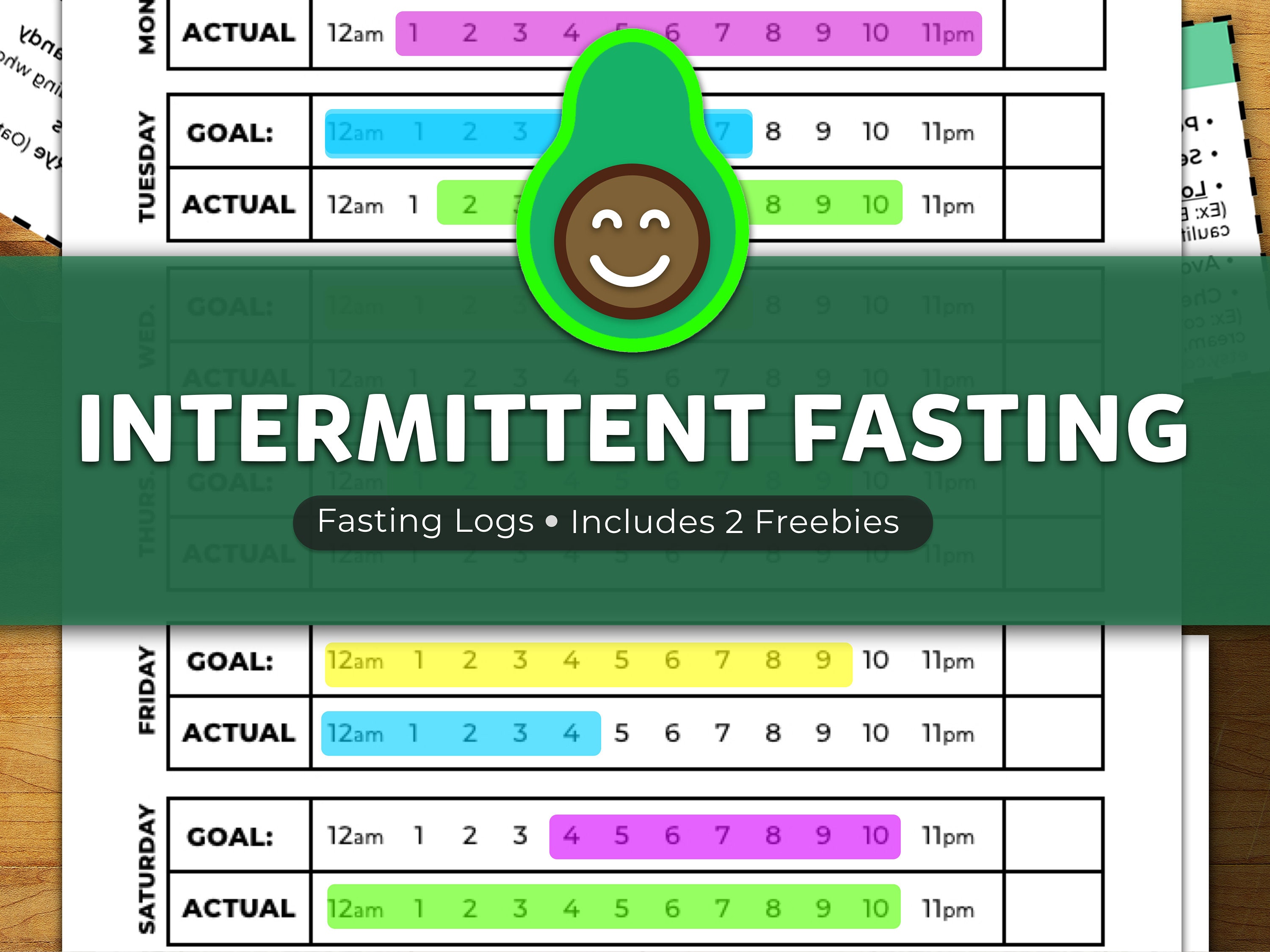 INTERMITTENT FASTING Tracker. Intermittent Fasting Planner. Keto ...