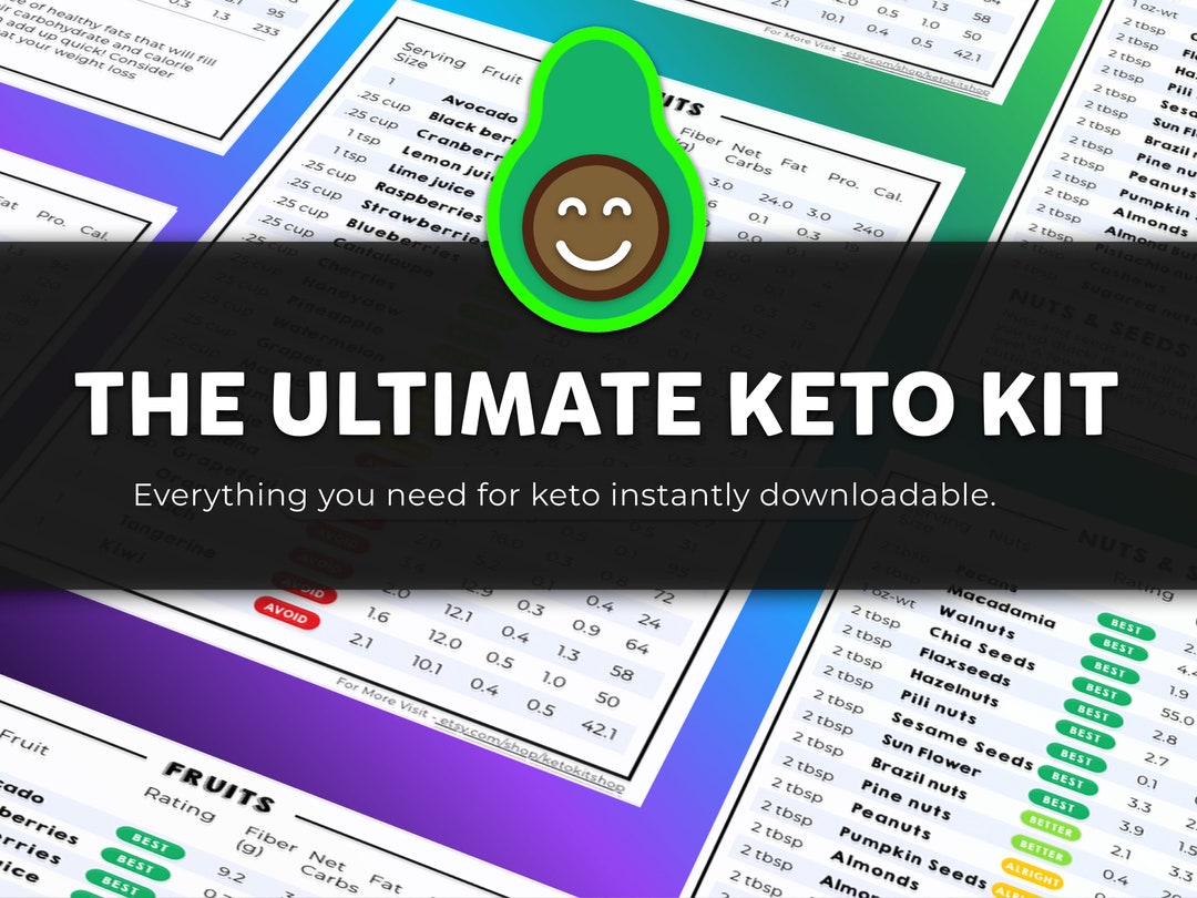 KETO KIT Bundle. Keto Diet Cheat Sheets. Keto Tracker. Low Carb Foods ...