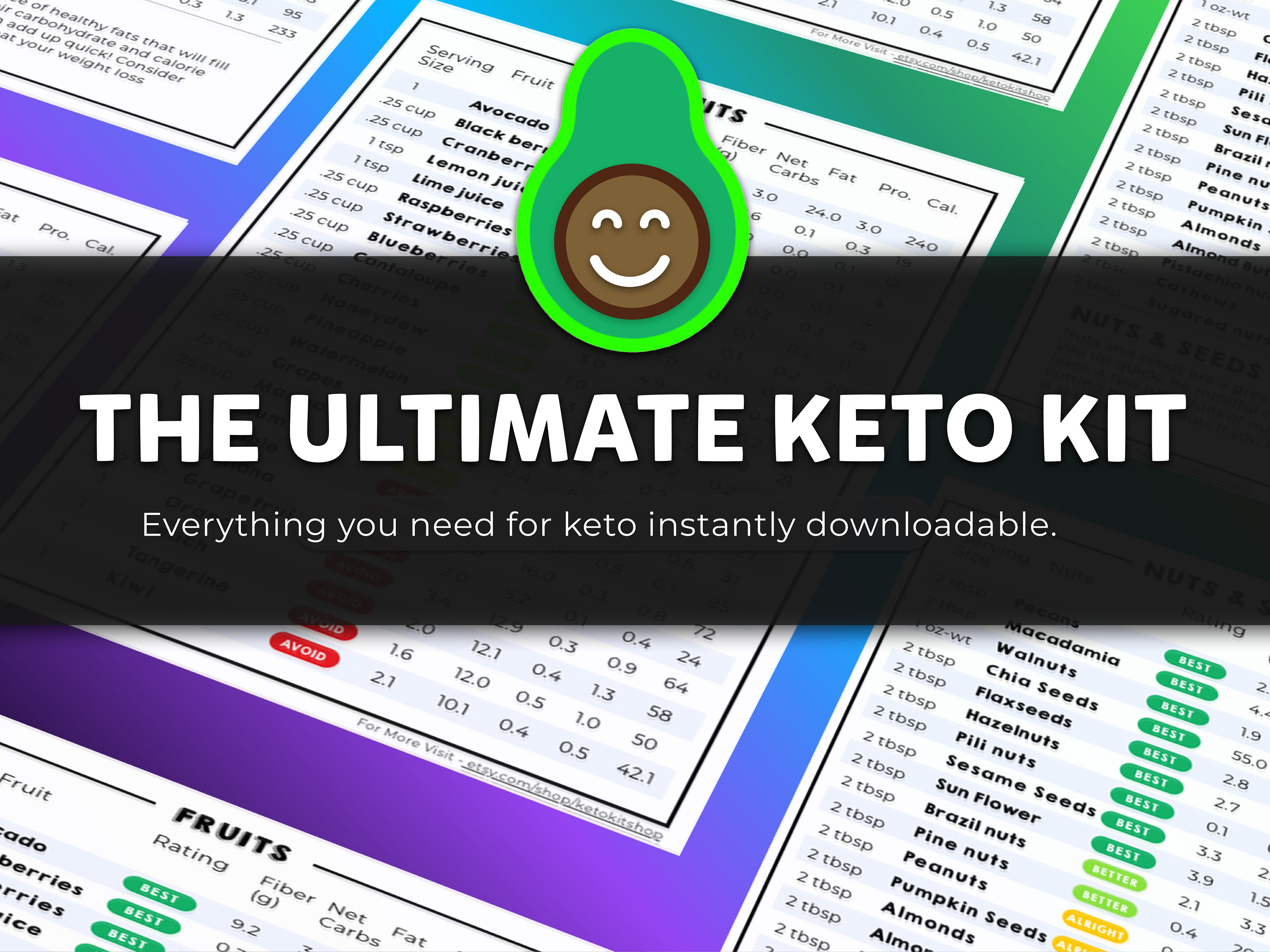 KETO KIT Bundle. Keto Diet Cheat Sheets. Keto Tracker. Low - Etsy