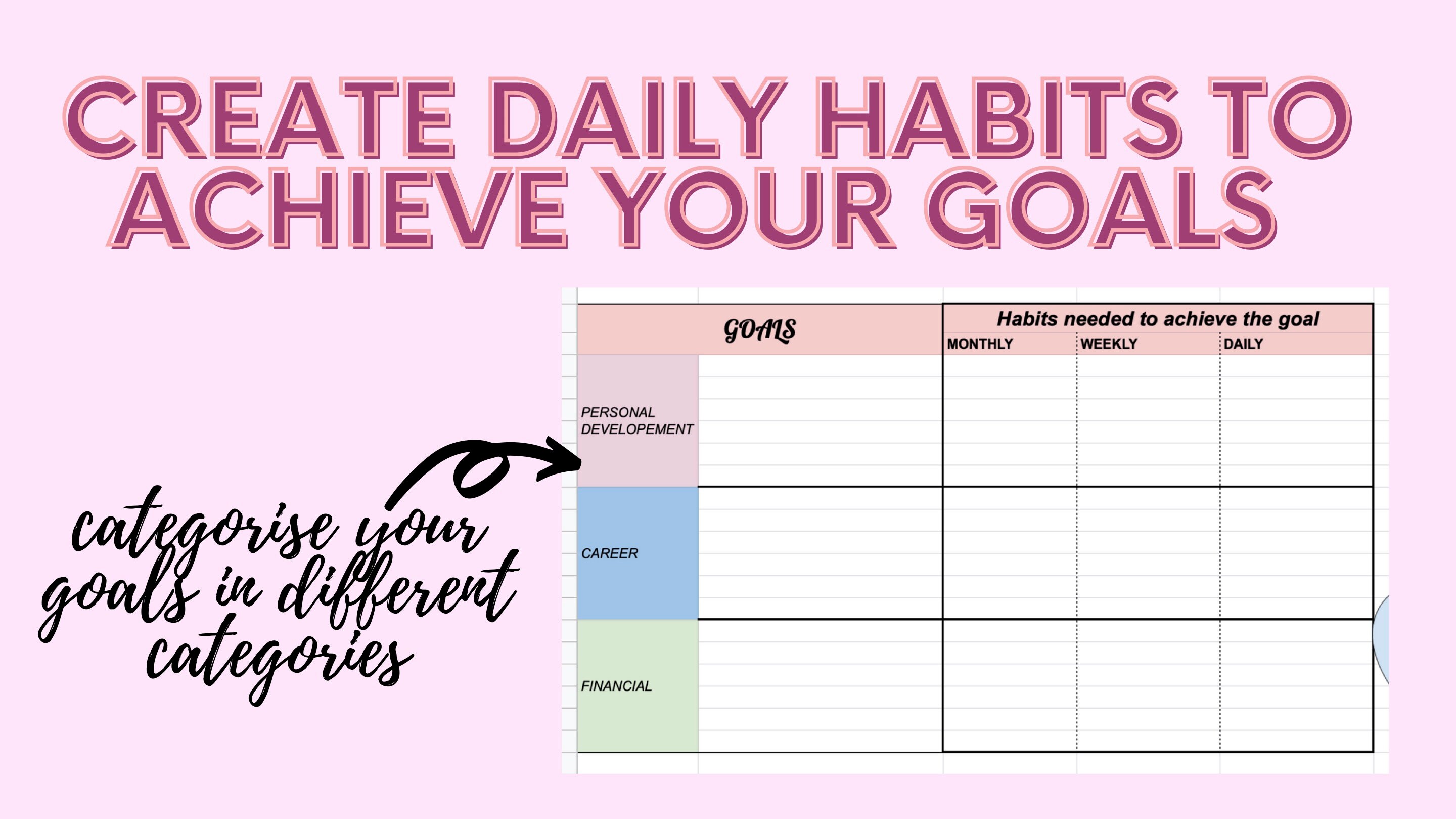 2022 HABIT/GOAL TRACKER Daily, Weekly, Monthly Tracker Habit Tracker ...
