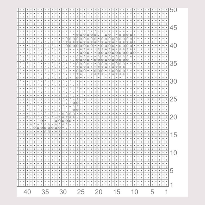Frankenstein Graph Pattern | Crochet, Knitting, Cross Stitch (digital ...