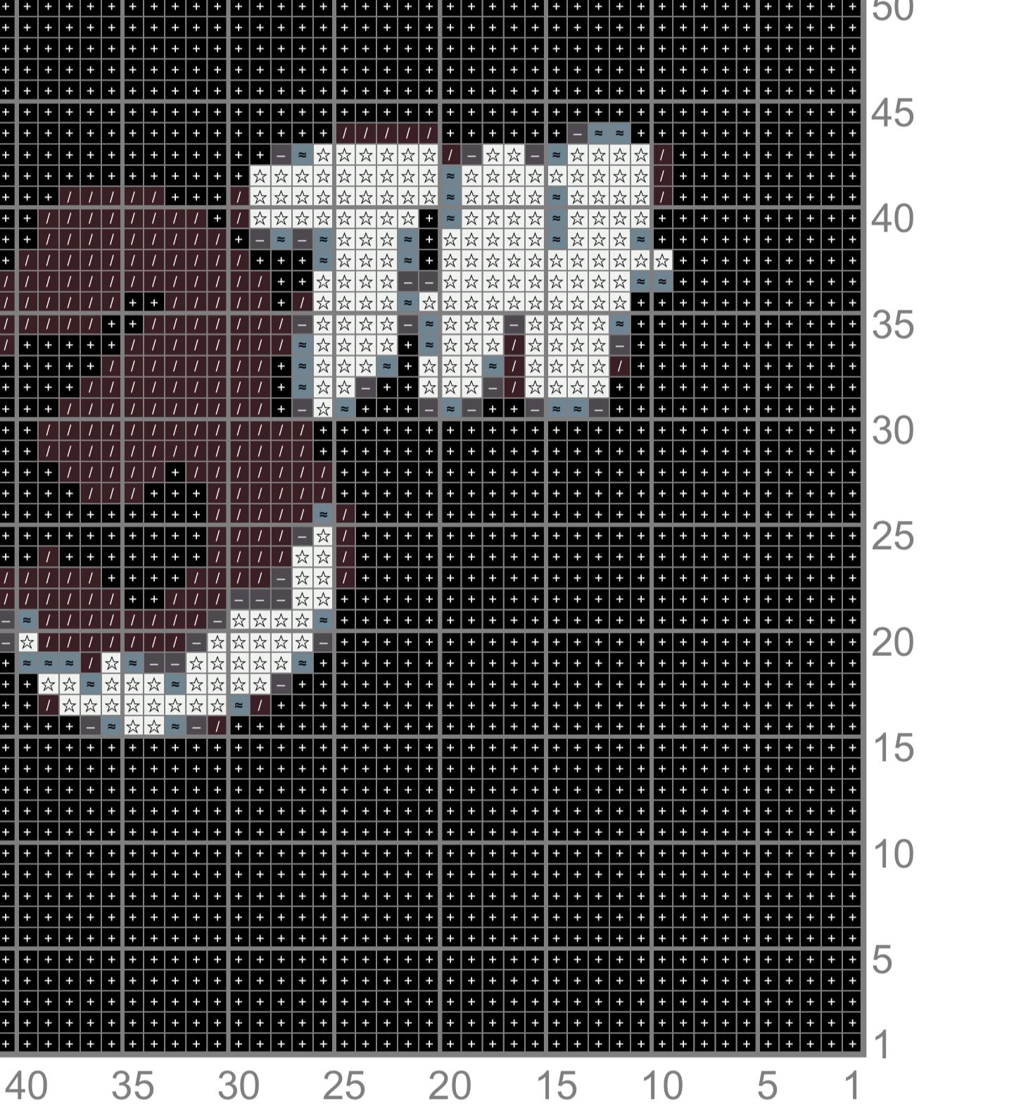 Frankenstein Graph Pattern | Crochet, Knitting, Cross Stitch (digital ...