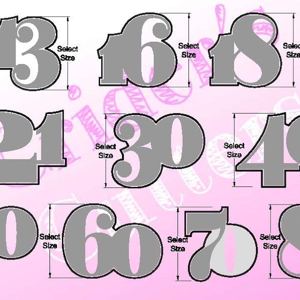 Number Cookies - Etsy