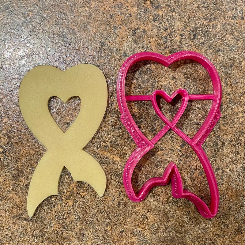 Cancer Cookies - Etsy