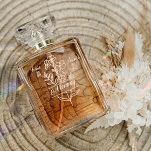 Personalized Perfume Bottle Gift for Mom - Custom Birthmonth Flower for ...