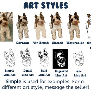 Digital Pet Outline (SIMPLE) - Dog Cat Vector Line Out Drawing, Pet ...