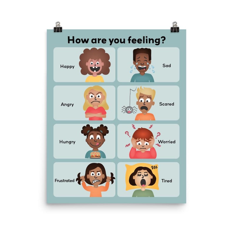 Feelings Poster for Diverse Kids - 8 Emotions Blue | Classroom Decor ...