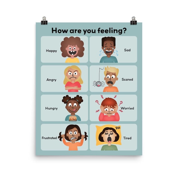 8 Emotions Chart Feelings Chart Mental Health Posters Help Students