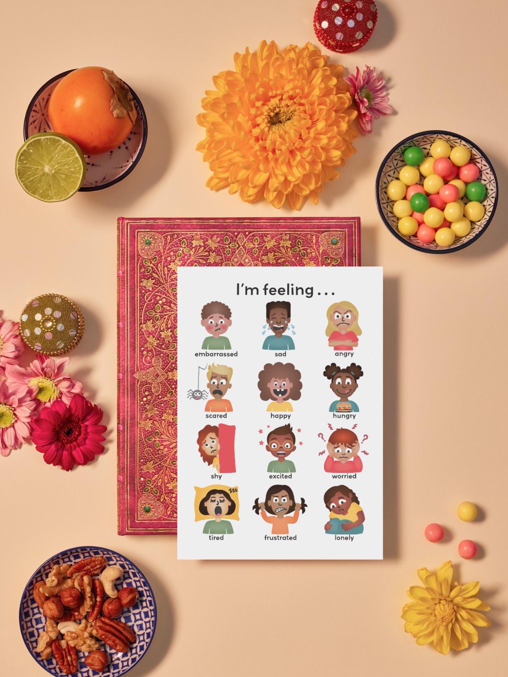 Feelings Printable Poster - 12 Emotions | Counselor Resource | Teacher ...