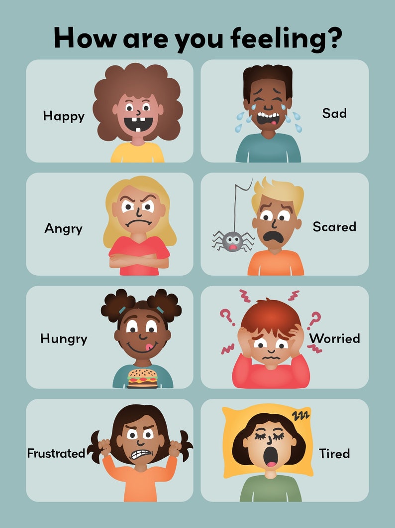 Feelings Chart Printable for Kids - 8 Emotions Blue | School Counselor ...