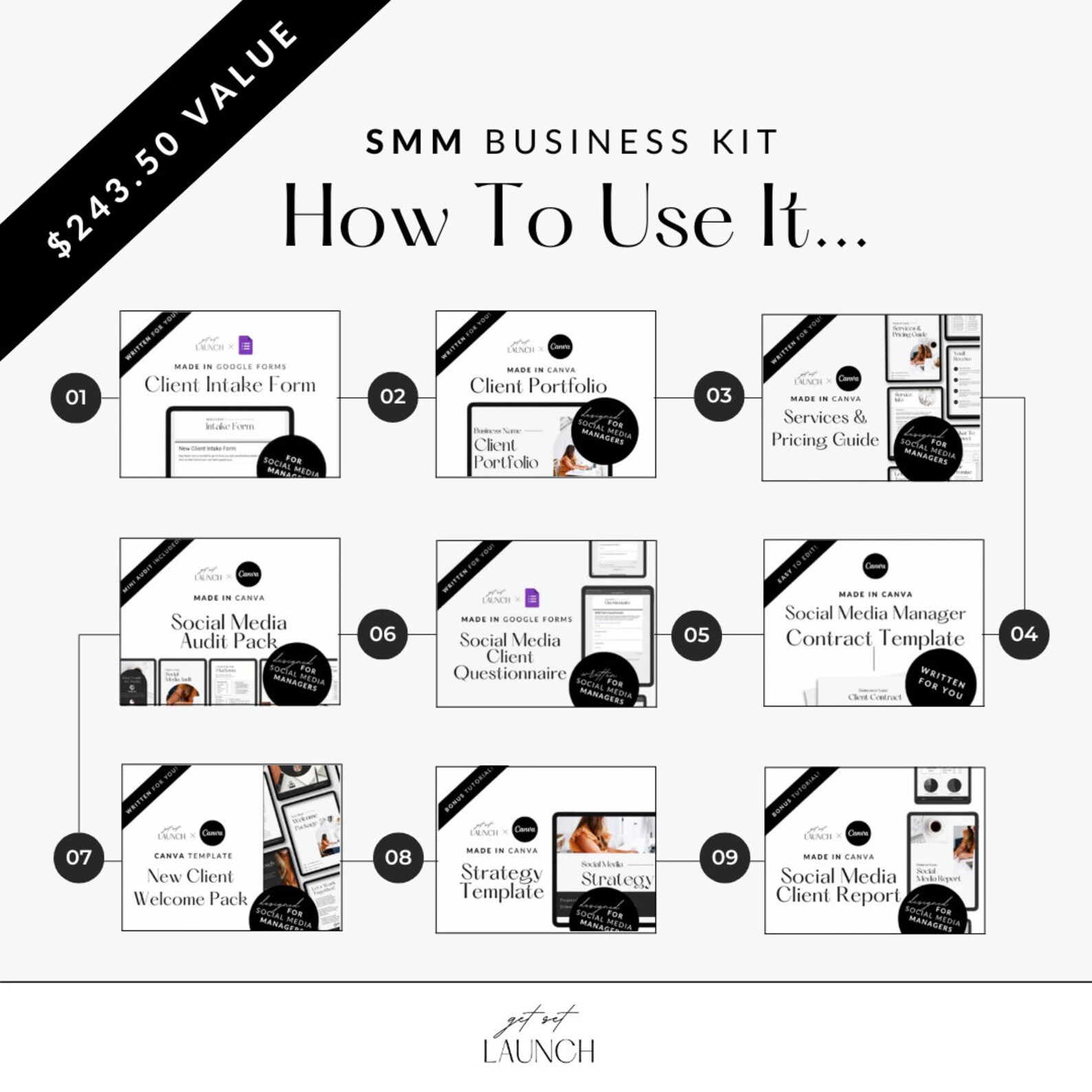 Mini Social Media Audit Template - Etsy Canada