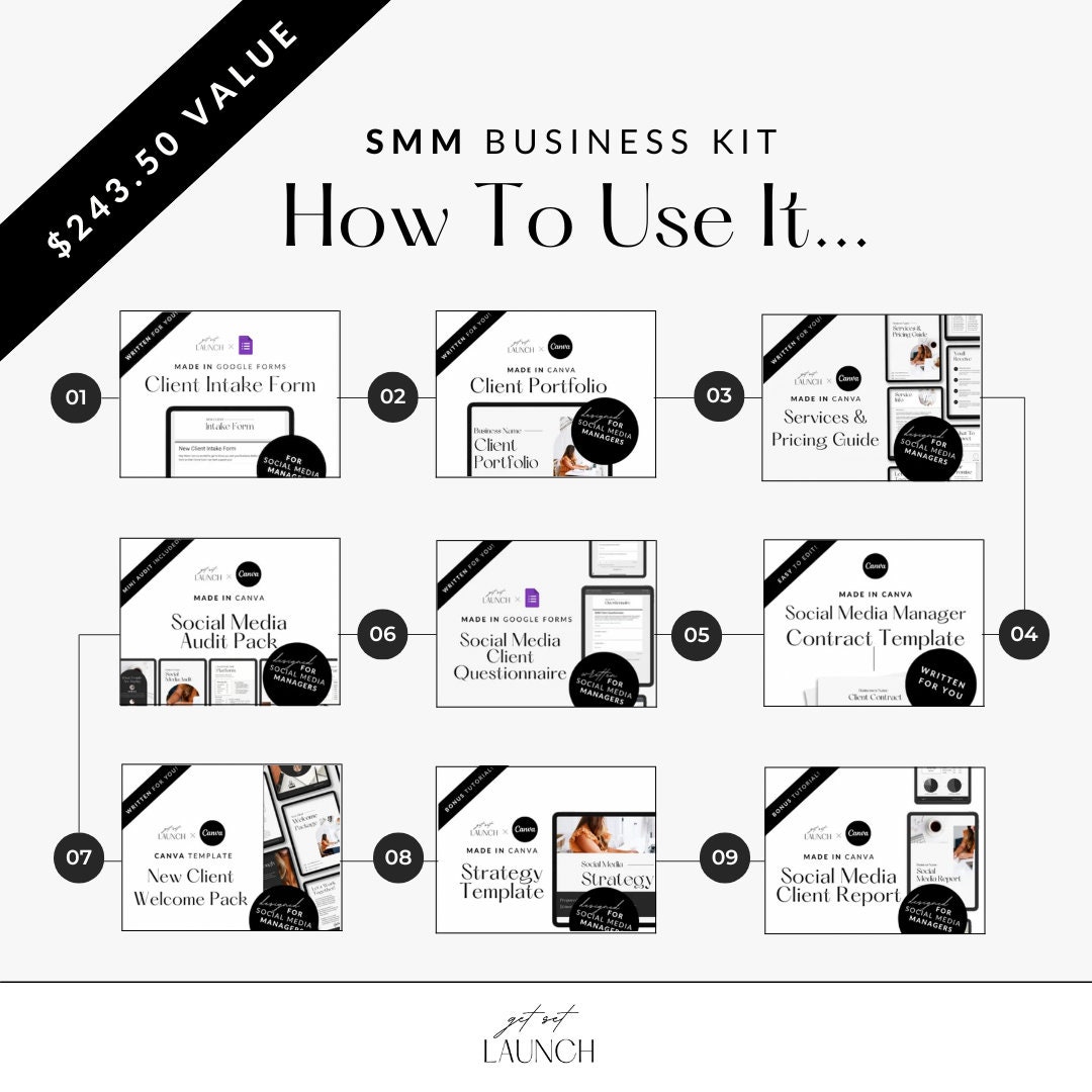 Social Media Manager Intake Form Google Form Canva Template - Etsy