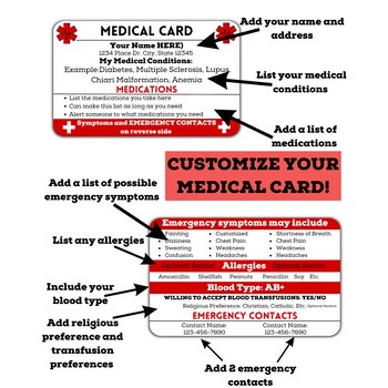 IDMedCard - Etsy