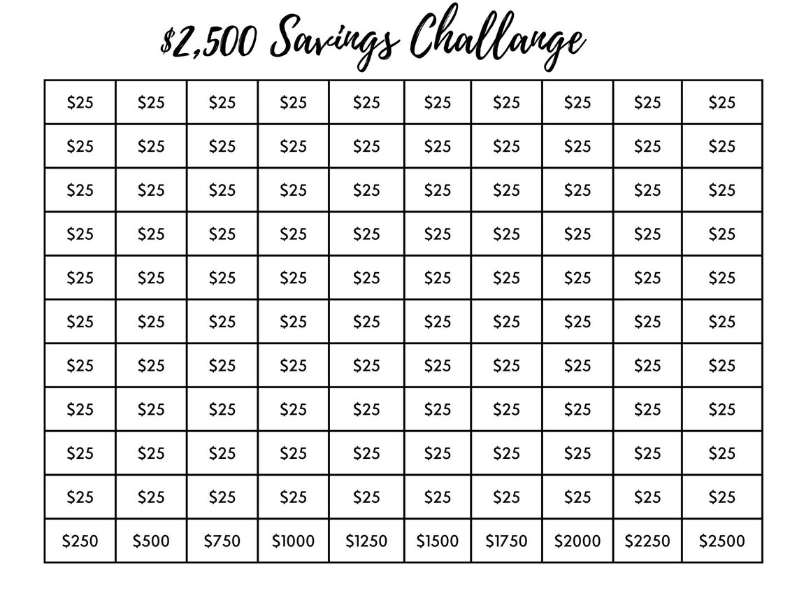 Printable Savings Challenge Save 2500 Dollars Savings Tracker - Etsy UK