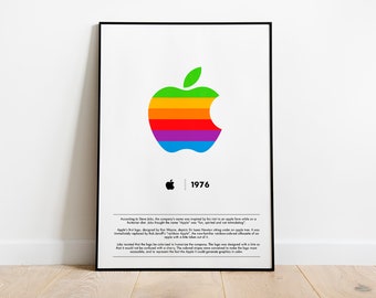 Apple Poster - Etsy