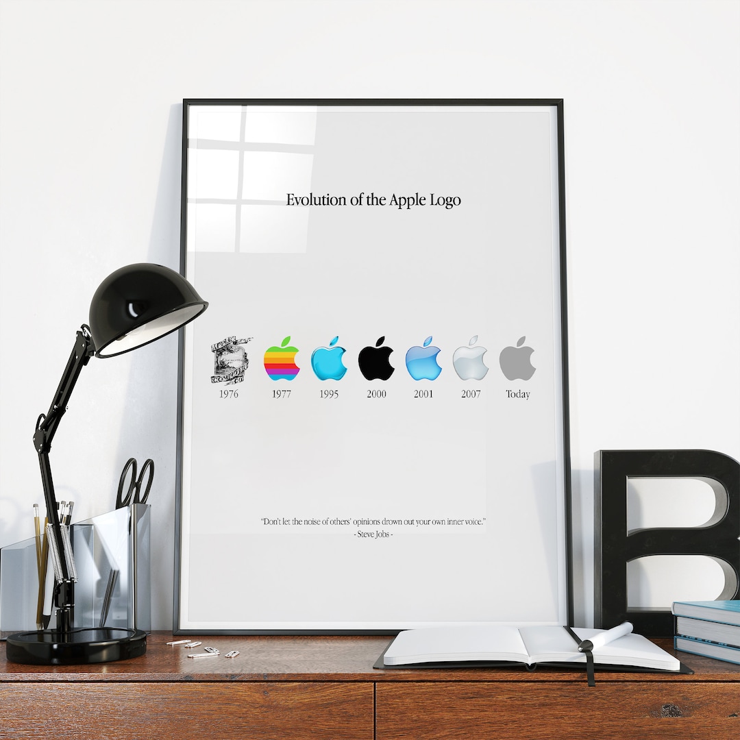 History of Apple Print, Poster, Educational Art Print, Poster, Apple ...