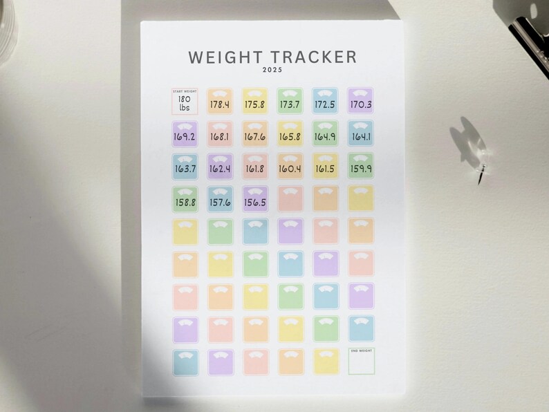 2025 Weekly Weight Loss Tracker | Printable 52 Week Weight Tracker ...