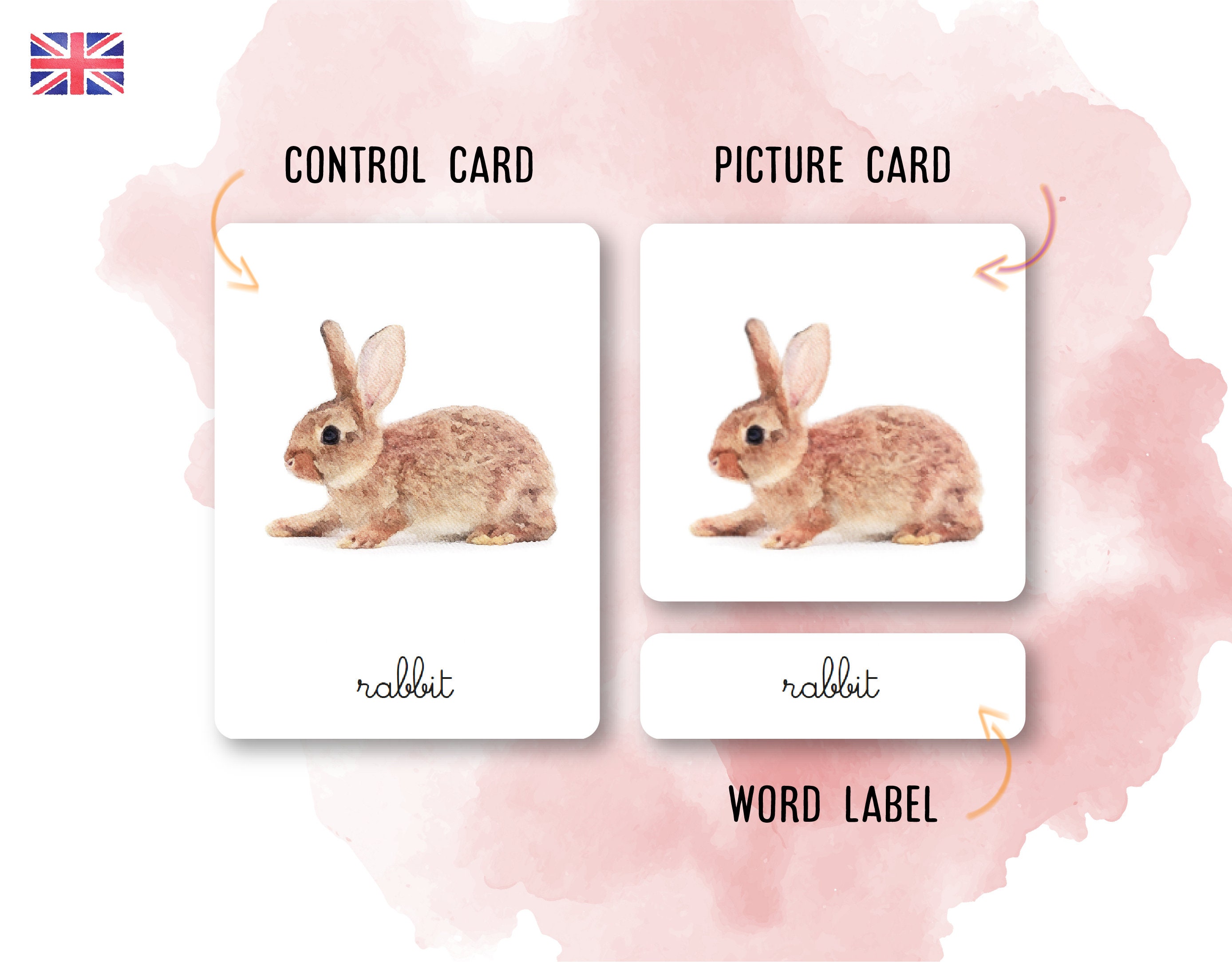 16 Montessori Cards - Farm Animals - English - 3 Part Cards Watercolor ...