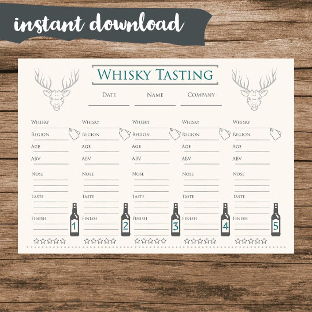 Pro Whisky Tasting Mat (PDF) Digital Download - Host a Blind Whisky ...