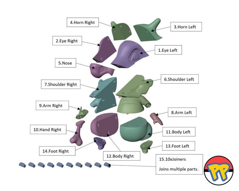 Cubone Life-sized 3D Printing STL Files fan Art - Etsy