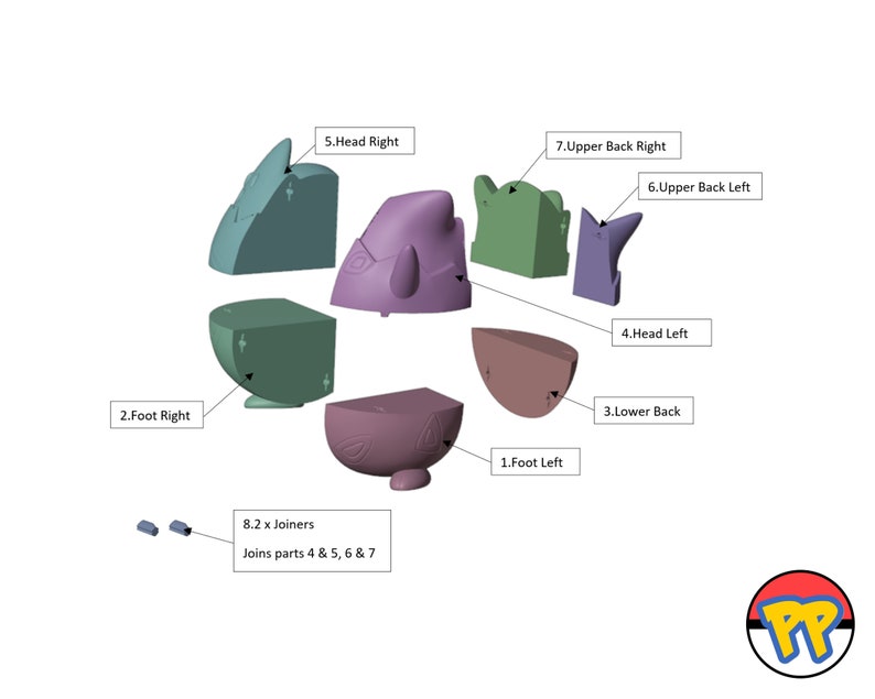 Togepi Life-sized STL 3D Printing Pokemon Files (fan Art), Digital ...