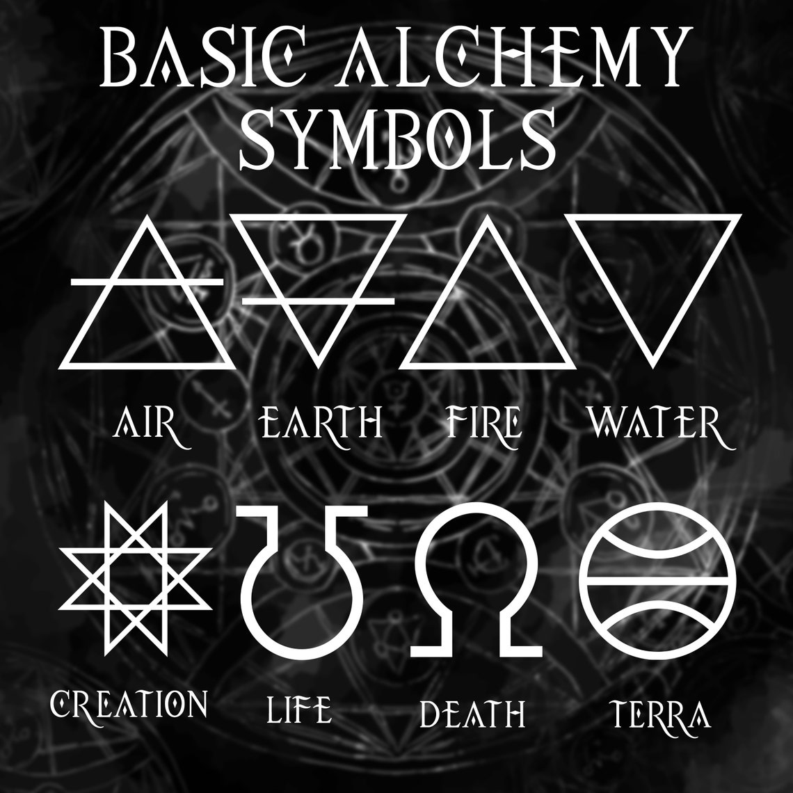 Alchemy Symbols the Four Elements Seven Planetary Metals - Etsy