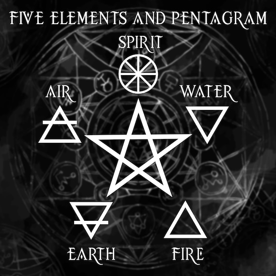 5 Elements Symbols