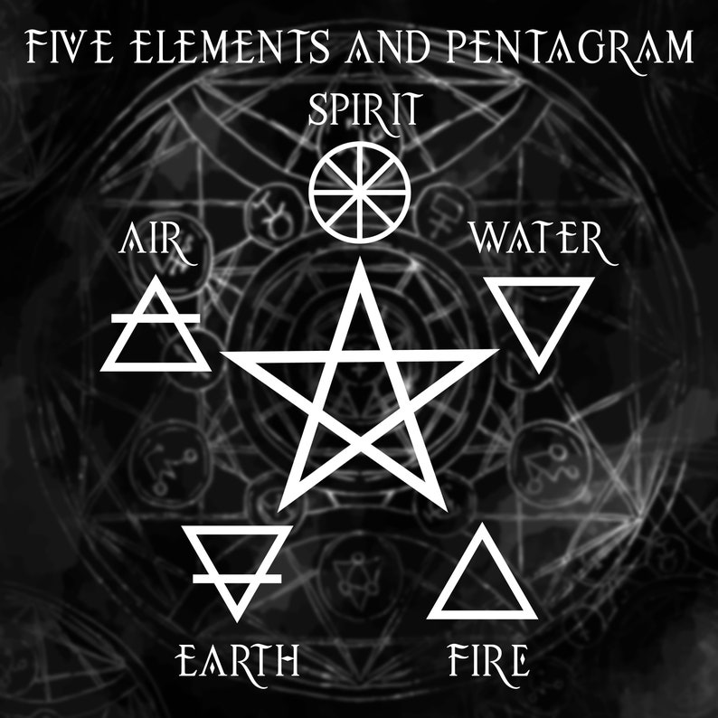 Alchemy Symbols the Four Elements Seven Planetary Metals Alchemical ...