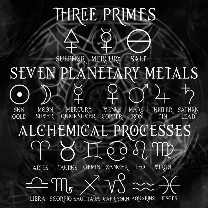 Alchemy Symbols the Four Elements Seven Planetary Metals Alchemical ...