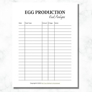 Printer Friendly Egg Production Tracker | Printable Backyard Chickens ...