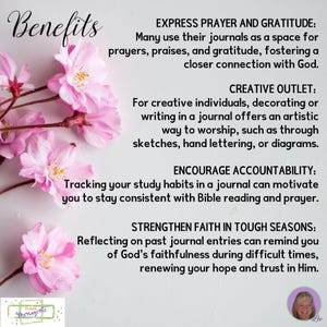 Devoted Contemplation - A Daily Bible Study Journal - INSTANT DOWNLOAD ...