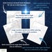 Color by Number – Nativity Bundle 1 – INSTANT DOWNLOAD – Personal Use ...