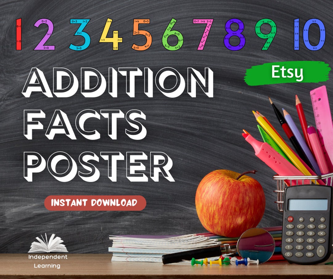 Addition Facts Poster Number Poster With Addition Facts - Etsy