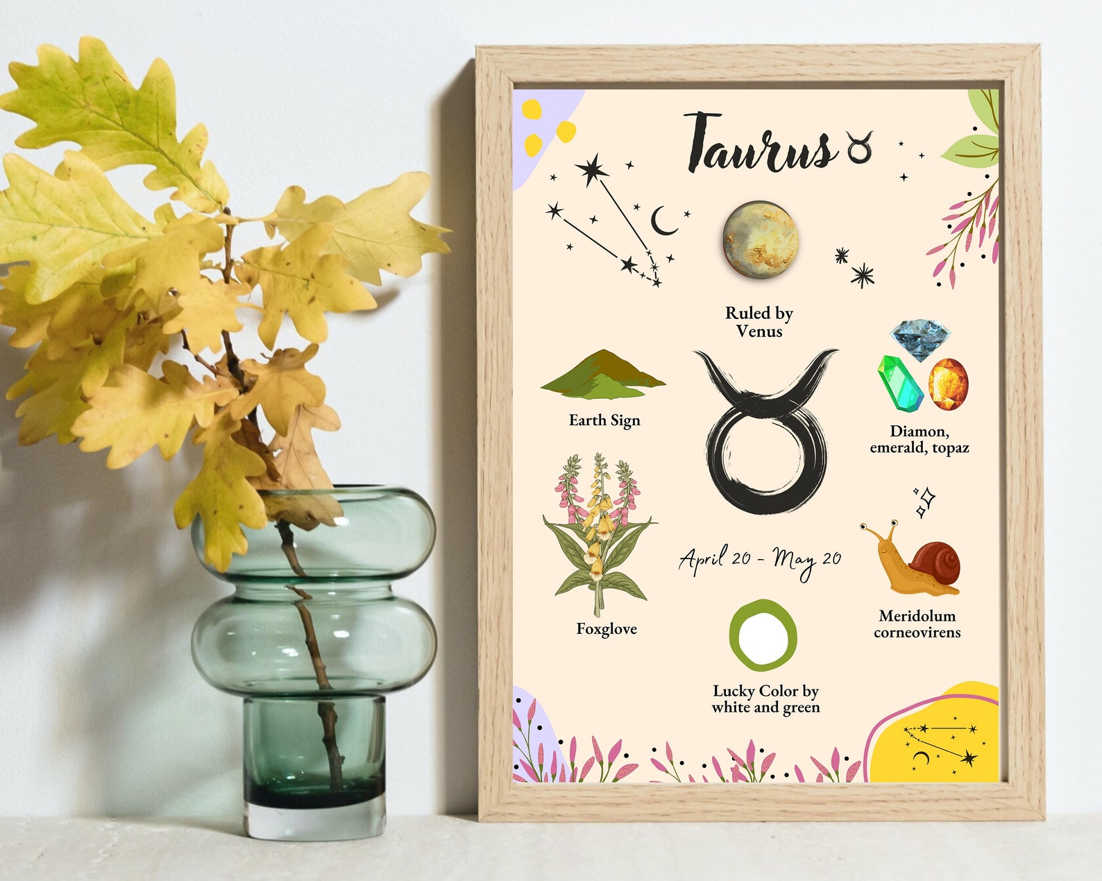 Taurus Zodiac Sign Wall Art Taurus Print Taurus Poster - Etsy